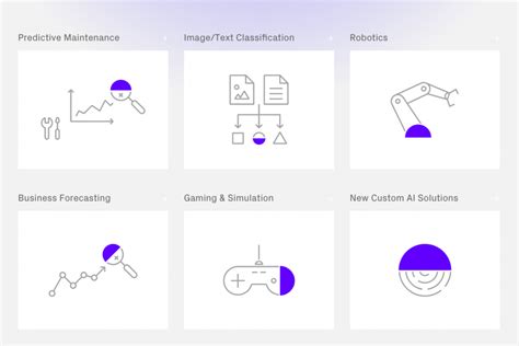 Namespace Concept Design Code Home Namespace