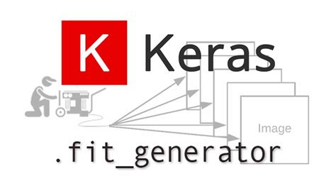 How To Write Html Code For Wordpress Artofit