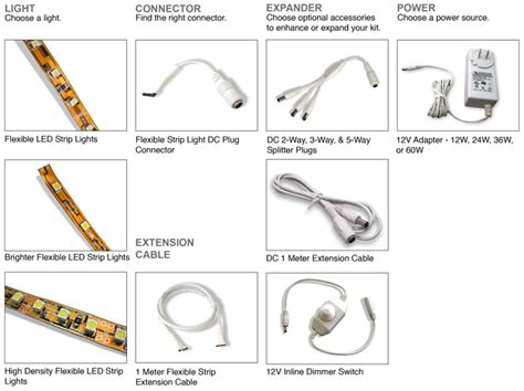 HOW TO BUILD AN LED LIGHT KIT NEWS Theta Light LED Powered By XiaoCms