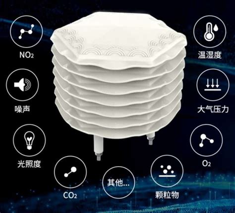 Promo Weather Station Sensor Rs485 Temp Humidity Pressure Pm2 5 Pm10