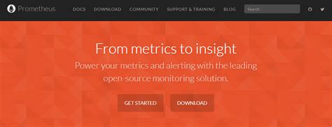 Best Open Source Website Monitoring Tools In 2025 Uptimerobot Blog