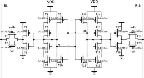 Figure 5 From Design Of A Novel Ternary Sram Sense Amplifier Using