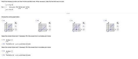 Solved Graph The Following Function And Then Find The Chegg