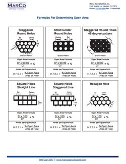 Perforated Metal Open Area Calculations Marco Specialty Steel