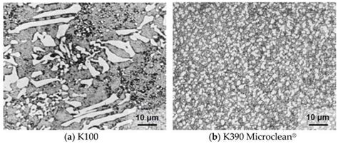 Laser Texturing And Coating Influence On The Tribological Performance Tribology Sealing
