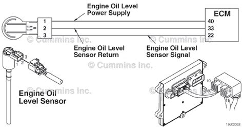 Spn 98 Fmi 17 Fault Code 471 Blogteknisi