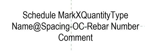 Copy Tags Instant Parameter Autodesk Community