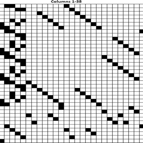 Sparsity Pattern Of The 6‐bus System Jacobian Matrix Download Scientific Diagram