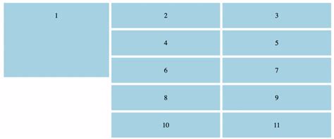 Css Sidebars A Beginners Guide