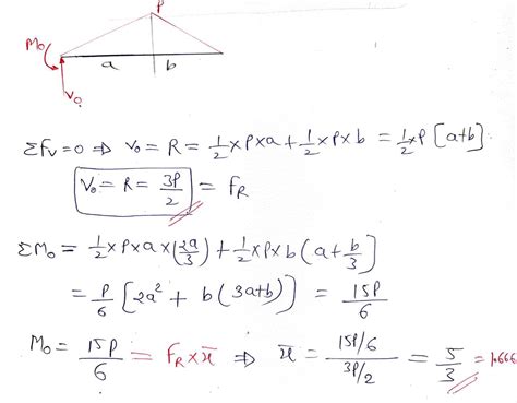 Solved Engg 130 Force Reduction Given The Following Distributed
