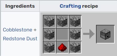 This Is How To Keep A Chunk Loaded In Minecraft Game Voyagers