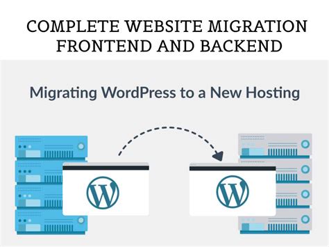 Wordpress Website Backup Cloning Migration Upwork