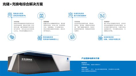 光储充换一体化解决方案常州大陆智能科技