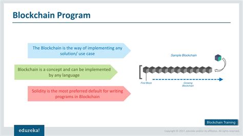 ppt blockchain training blockchain tutorial for beginners blockchain technology edureka