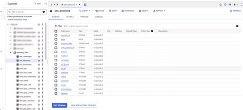 End To End Analytics For Retail How Netpeak Specialists Implement It