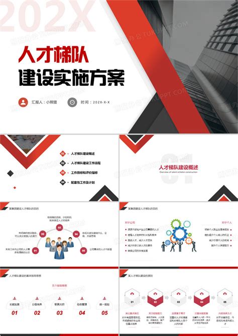 人才梯队建设实施方案ppt模板下载熊猫办公