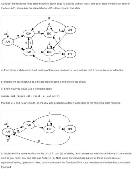 Solved Consider The Following Finite State Machine Each Chegg