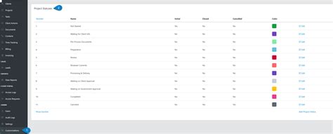 Customizations Project Statuses Firm360