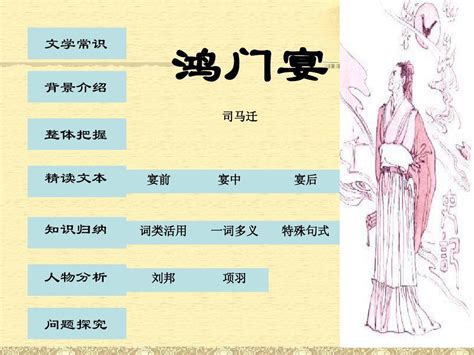 高中语文《鸿门宴》优秀课件word文档在线阅读与下载免费文档