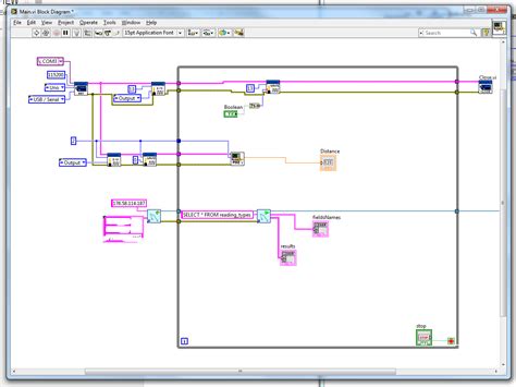 Arduino Uno And Parallax Ping Page 2 Ni Community