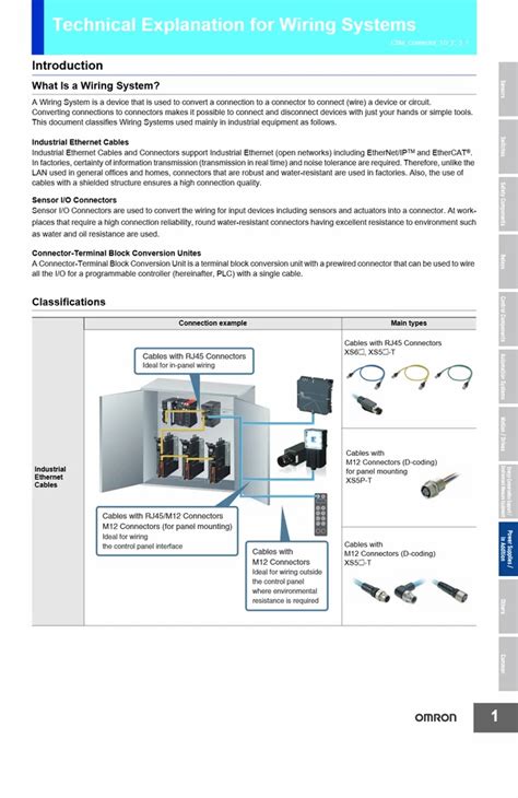 Omron Wiring System In Mumbai Id 2852856498991