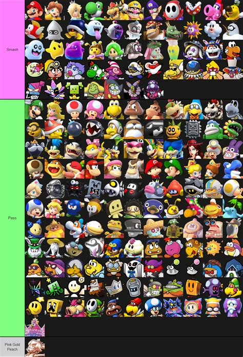 Smash Or Pass Mario Edition Rnintendomemes