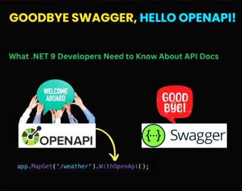 Roshan Sonone On Linkedin Dotnet Openapi Swagger Softwareengineering Minimalapis