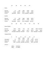 Electric Circuits Lab1 Measurements Xlsx R1 R2 R3 R4 RT Series Nominal Measured Course Hero