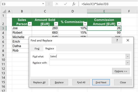 Cell References Messed Up How To Avoid Wrong Cell Links When Sorting