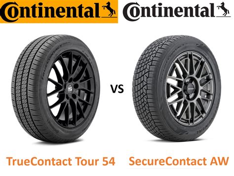 Continental Truecontact Tour 54 Vs Continental Securecontact Aw Top