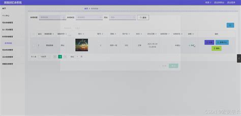 Java计算机毕业设计班级回忆录系统(开题程序论文) Csdn博客 Java计算机毕业设计班级回忆录系统(开题程序论文) Csdn博客