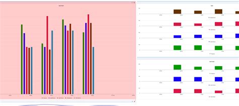 Is That Possible · Issue 76 · Dynamicreportsdynamicreports · Github