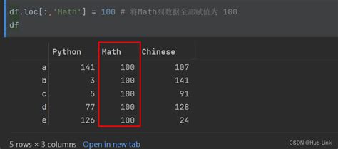 Pandas库：从入门到应用二 行列数据读写pandas读取列 Csdn博客