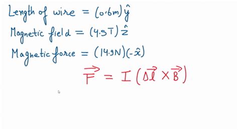 SOLVED A Copper Wire With Square Cross Section Carries A Conventional Current I To The Left As
