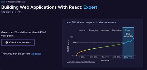 Kamula Isaac On Linkedin Reactexpert Frontenddeveloper