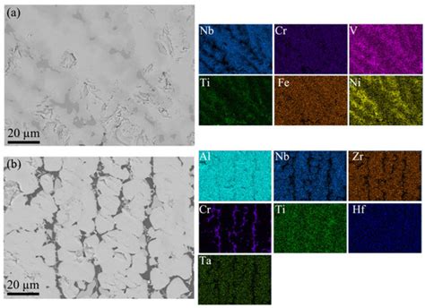 Detonation Spraying Of Ni Based Composite Coatings Reinforced By High Entropy Intermetallic