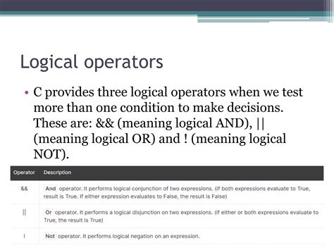 C Programming Language Tutorial Ppt
