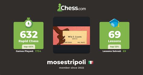 Nicola Venturo Mosestripoli Chess Profile