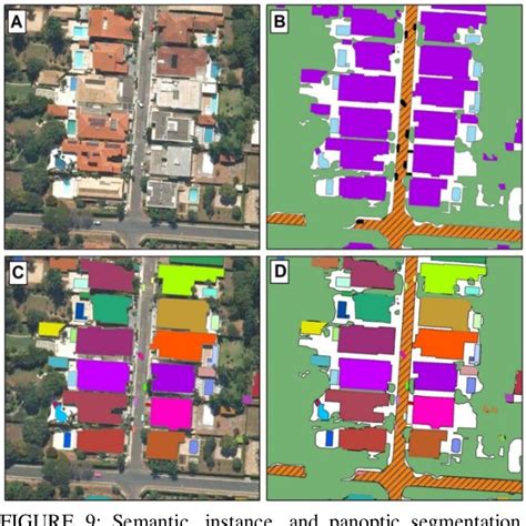 Figure 1 From Deep Learning For Satellite Image Time Series Analysis A Review Semantic Scholar