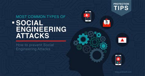 most common types of social engineering attacks