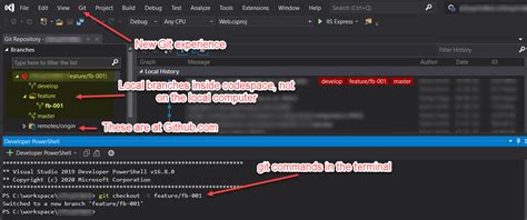 Git With Codespaces Subhankar Sarkar