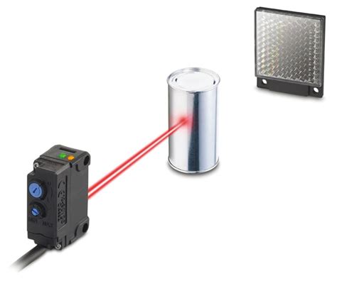 Features Of Photoelectric Sensors Sensor Basics Principle Based
