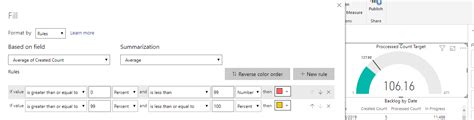 Conditional Formatting A Guage Visual Microsoft Fabric Community
