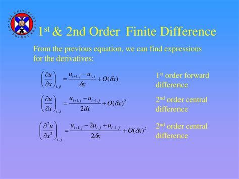 Ppt Computational Fluid Dynamics 5 Lecture 2 Powerpoint Presentation Id1224745