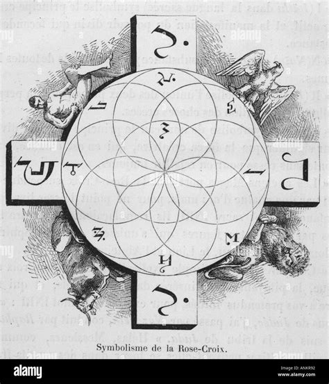 Rosicrucians Symbols Pentagram Cross Alchemy Gothic Wicca Magic Power Rosicrucians Symbols Pentagram Cross Alchemy Gothic Wicca Magic Power