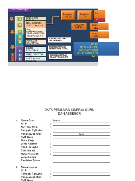 01 Aplikasi Pkg Update 2022 Pdf