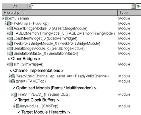 Debugging And Testing With Metasimulation — Firesim Main Documentation