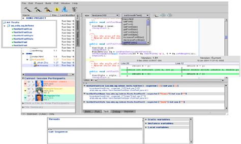 Figure 1 1 From Towards Computer Supported Collaborative Software Engineering Semantic Scholar