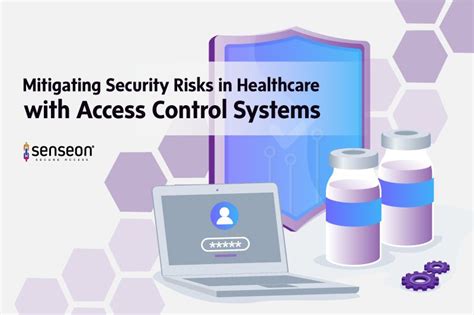 mitigating security risks in healthcare with access control systems