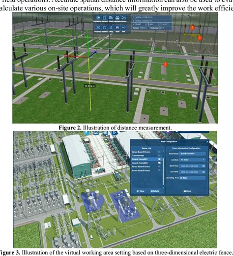 Table 2 From Design And Implementation Of Substation Operation Safety Monitoring And Management